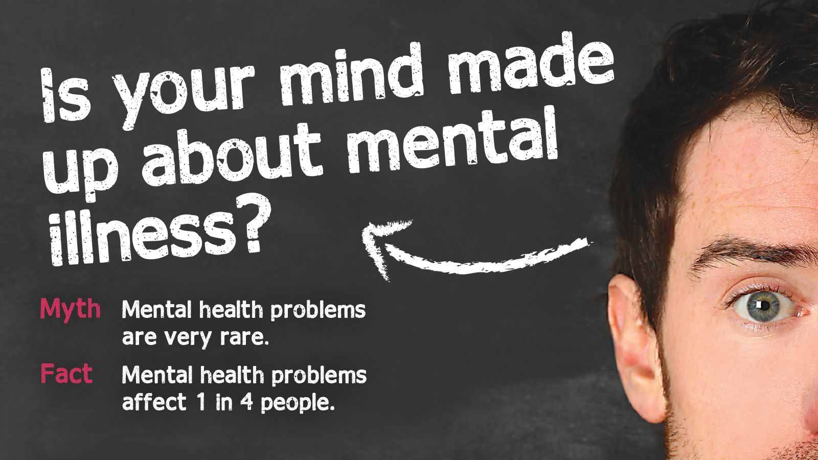 Is your mind made up? | Time to Change Wales